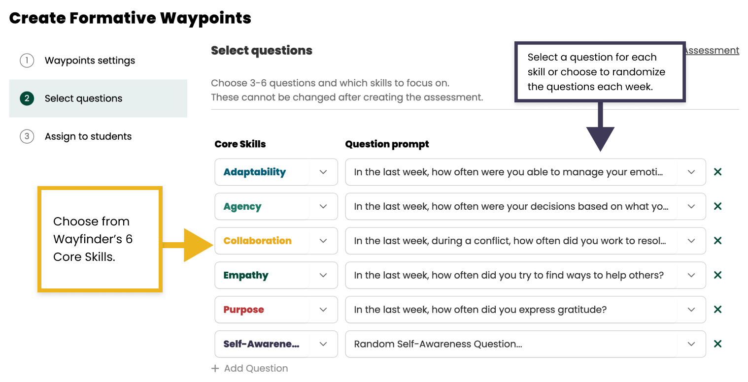 What are Formative Waypoints? – Wayfinder