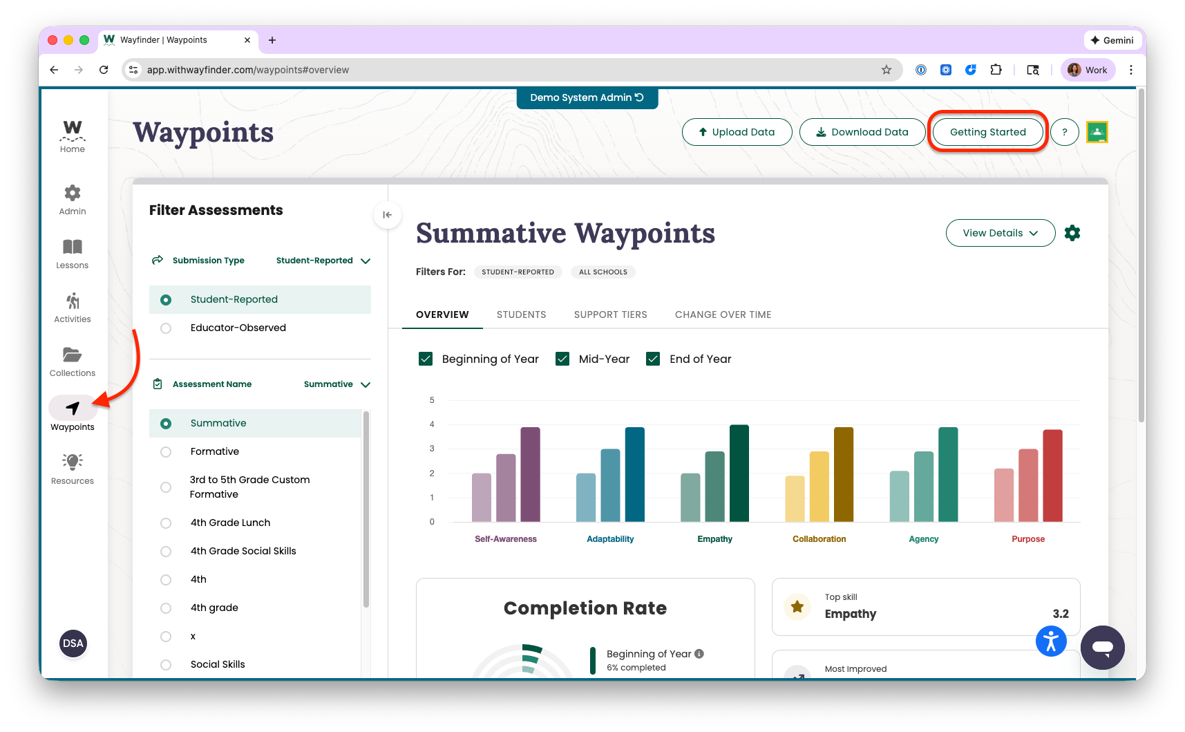 What is Waypoints? – Wayfinder